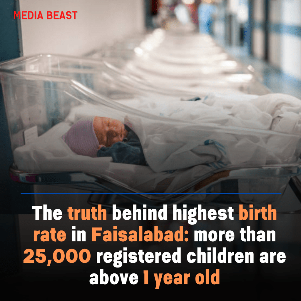 The Truth Behind the Highest Birth Rate in Faisalabad, more than 25,000 ...